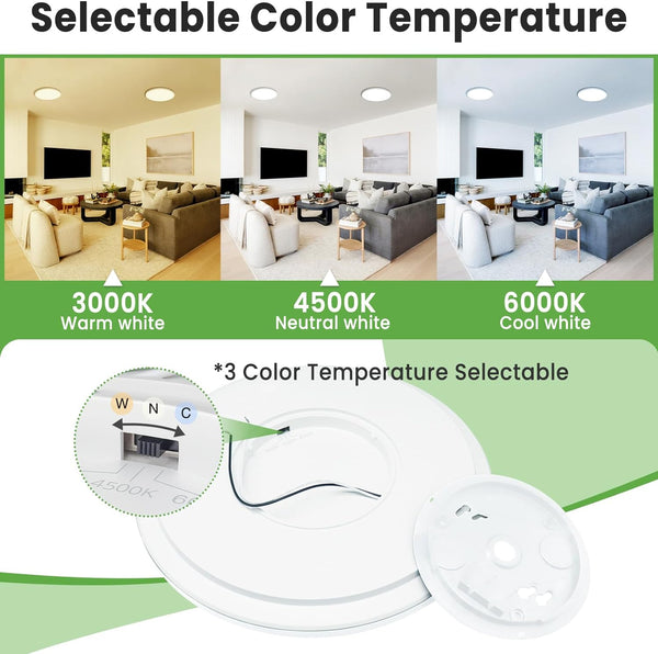 zemty Flush Mount Ceiling Light Flat Led Lighting Fixture for Ceiling ...